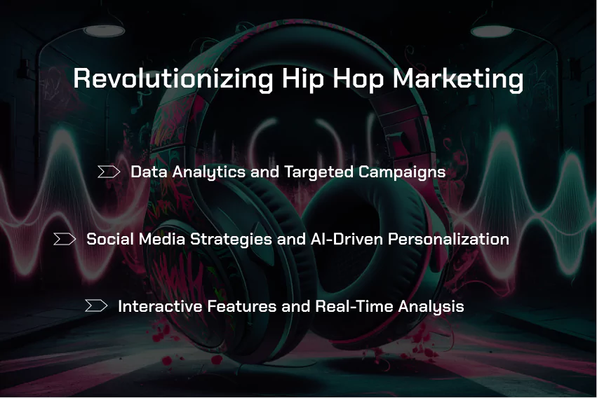 Future of Hip Hop Beats: AI and Technology in Music Industry