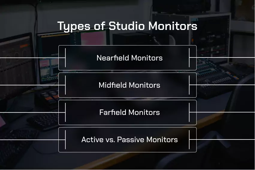 How to Choose Between Different Types of Studio Monitors